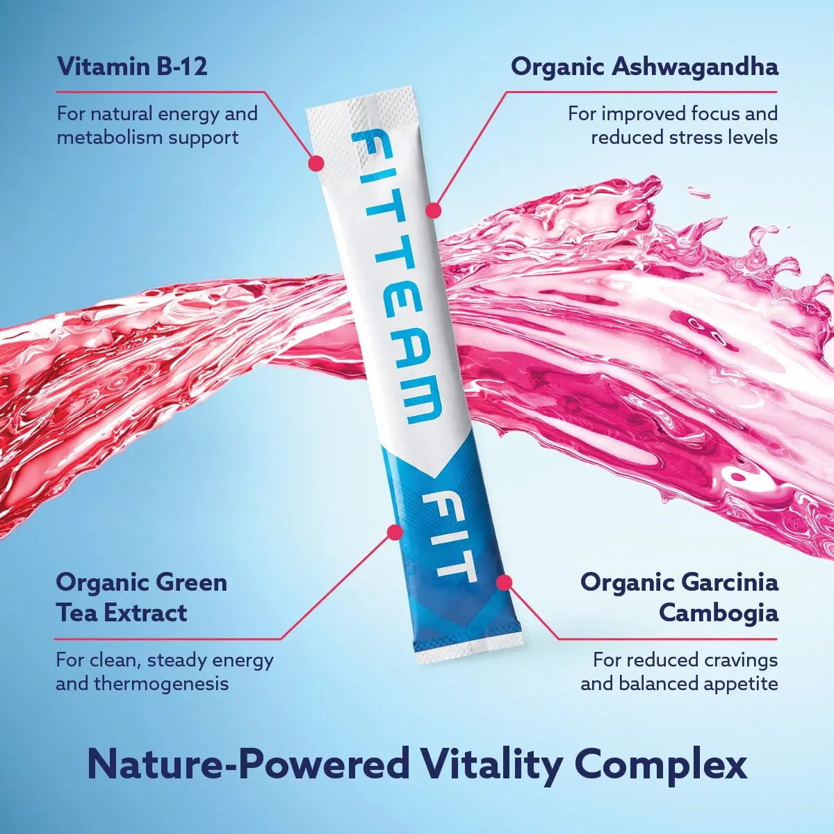 FITTEAM Official Store | Organic Energy & Hydration Supplements